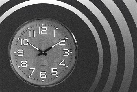 Pre Execution Vs Post Execution Whats The Difference Articles