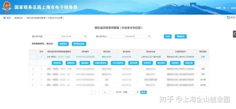 图示锦囊外省市来沪经营涉税事项操作指南 知乎