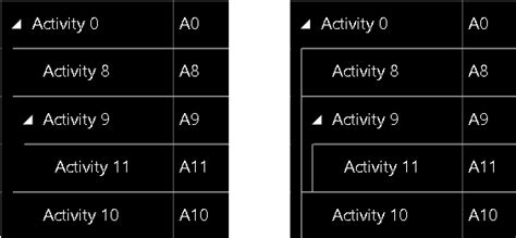 Visual Scheduling Widget For Html5 Gantt Charts Release 70