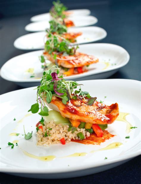 Portion Control And Food Cost