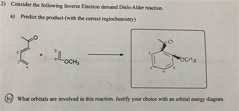 Solved Consider The Following Inverse Electron Demand