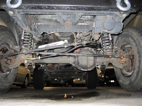 The Ultimate Guide To Understanding The Jeep Wrangler Tj Undercarriage Diagram