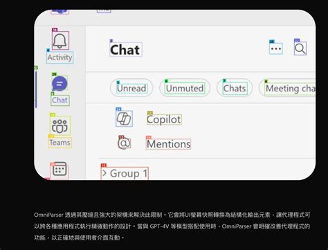Js 微軟的omniparser 可將螢幕上轉化成ai語模看得懂的data進而實作ai看畫面操縱電腦 這也是ai Agent Manus的骨架技術 然openai Pro版也釋出
