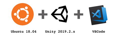 Unity 3d Ubuntu