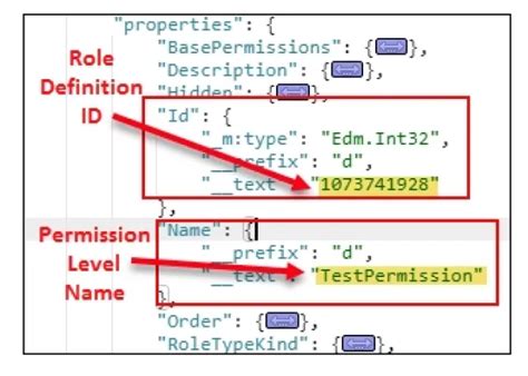 Role Based Access Control RBAC In