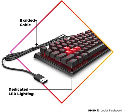 HP Omen Encoder RGB Mechanical Gaming Keyboard AlAziz Pk