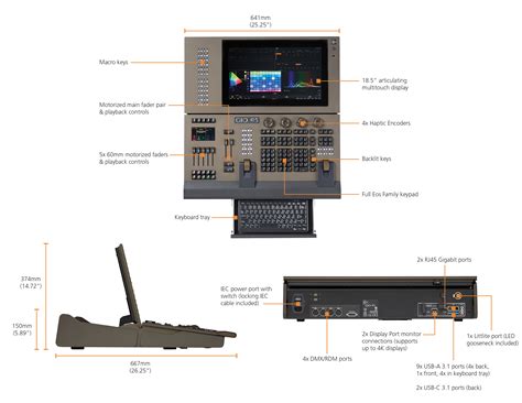 Gio 5 Features