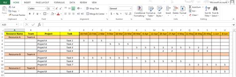 Excel Based Resource Plan Template Free Download