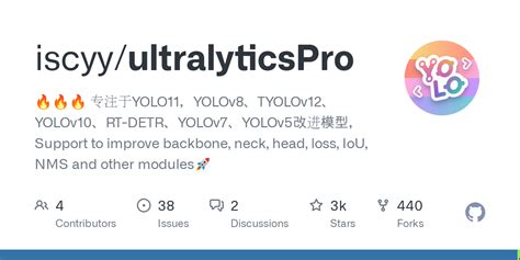 UltralyticsPro Train Rtdetr Py At Main Iscyy UltralyticsPro GitHub