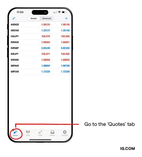 Metatrader 4 For Ios How To Get Mt4 On Iphone And Ipad Ig Uk