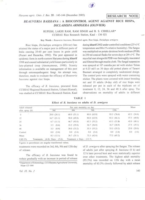 Pdf Beauveria Bassiana A Biocontrol Agent Against Rice Hispa