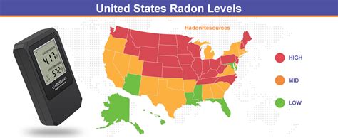 Life Basis Home Radon Detector Portable Radon Tester For Home With Long And Short Term Radon
