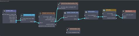 Unable To Use Nvdsanalytics In Graph Composer Deepstream Sdk Nvidia Developer Forums