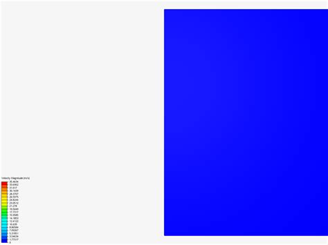 Windmodell By Im573 Simscale