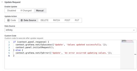 How To Combine Infinity Data Source With The Business Forms Volkov Labs