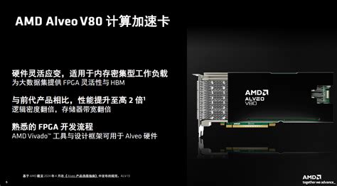 Amd推出革命性alveo V80计算加速卡，重塑高性能计算 Edn 电子技术设计