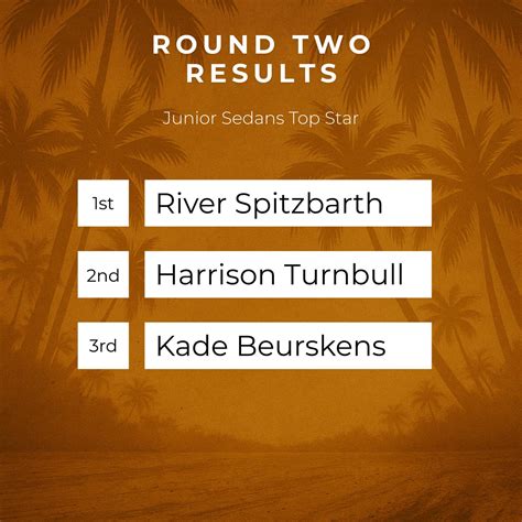 Northline Speedway Added A New Photo Northline Speedway