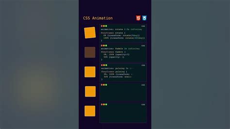 Css Animation Youtube