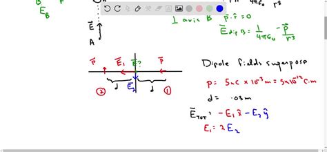 solved problem 2 two identical dipoles are oriented on the x axis as