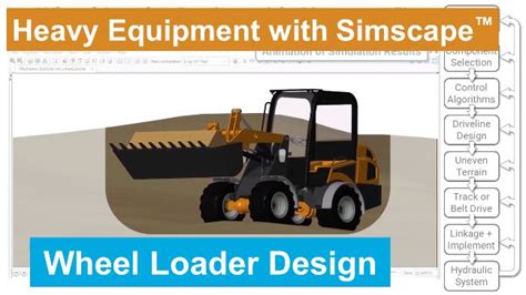 고충실도 동적 시뮬레이션 구축 MATLAB Simulink