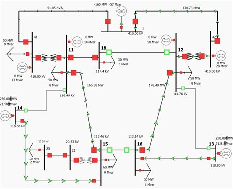 Electrical Transmission Networks Ehv And Hv Overhead Lines