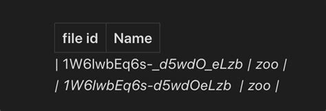 Is It Possible To Disable Underscore Displayed As Italic And Bold