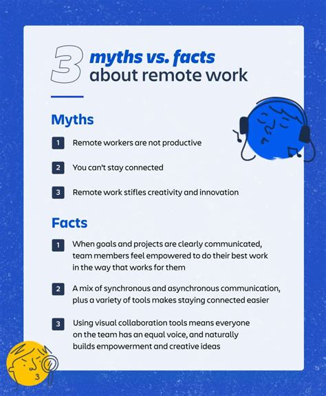 Atlassian On Linkedin Remote Work Has Proven Time And Time Again That Not Only Is It Beneficial