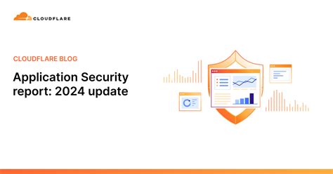 Application Security Report 2024 Update