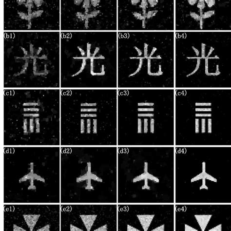 Reconstruction Results Of Five Groups Of Random Matrices At Download Scientific Diagram