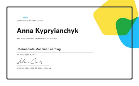 Anna K Completed The Intermediate Machine Learning Course On Kaggle