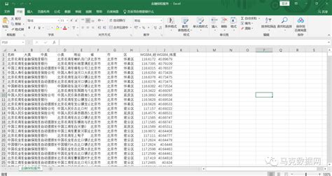 全国18个重点城市 14个行业地理poi数据（2020年共1 5g） 马克数据网