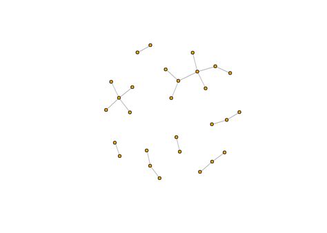Chapter 17 Social Network Analysis 381m Course Bookdown