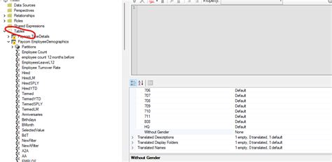 Solved Hide Column Data For Particular Users Microsoft Fabric Community