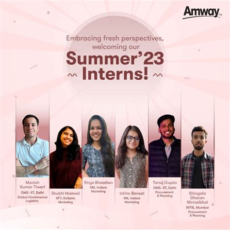 Santosh Kumar Jaiswal Posted On Linkedin