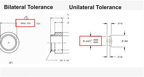 What Is Unilateral Tolerance And Bilateral Tolerance What Is Unilateral Tolerance And Bilateral Tolerance