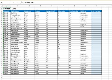 2 The DataTables Worksheet Contains 4 Tables Chegg Com