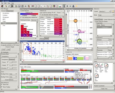 大数据可视分析领域