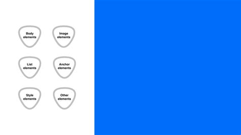 Intro To Html And Css Basics Pdf