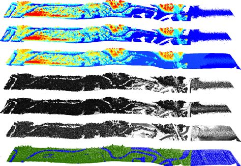 Figure 4 From Water Mapping Using Multispectral Airborne Lidar Data Semantic Scholar