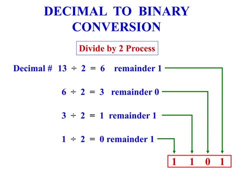 Ch02numbersystemdecimaloctalbinaryhexppt