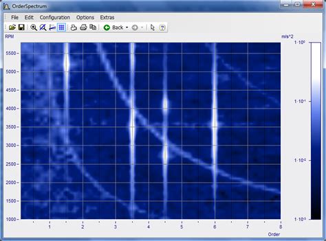 Imc Cronos Xt Imc Test And Measurement Gmbh