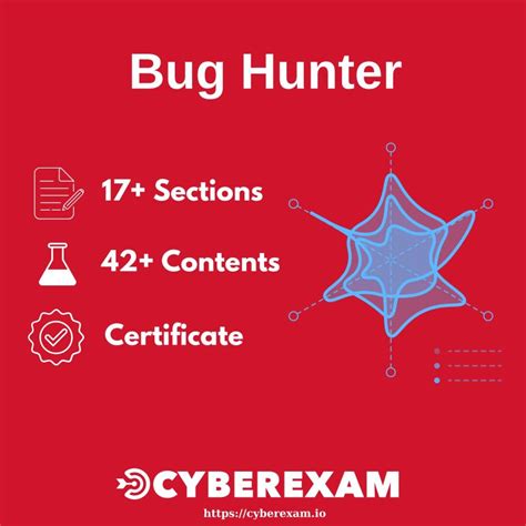 Webhacking Mobilehacking Fundamentals Unibounty Bounty Bughunter