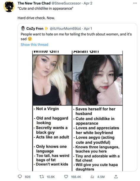 Hard Drive Check Know Your Meme