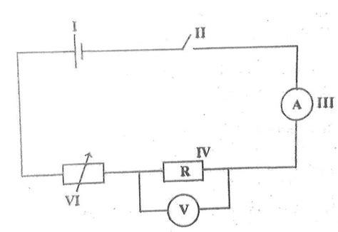 Kuulchat Bece Science 2018