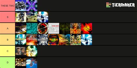 My Tier Lists For The Ddr Ultramix Series R Dancedancerevolution