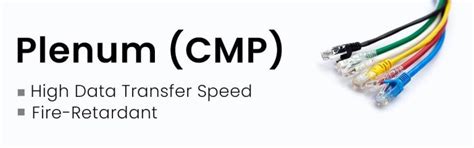 Difference Between CMP VS CMR Cables ITechCables