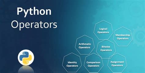 Types Of Operators In Python A Comprehensive Guide