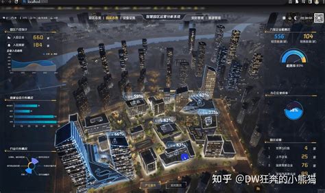 【开源项目】智慧园区、数字孪生智慧园区ibms三维可视化运维项目，大屏可视化 知乎