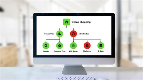 Ceeview It Infrastructure Monitoring Tool The Ultimate Guide