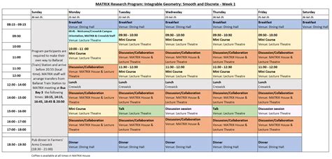 Integrable Geometry Smooth And Discrete Matrix